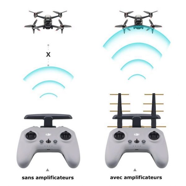 Antenna Amplifiers 2.4Ghz Long Range Signal Booster for DJI FPV / Avata ...
